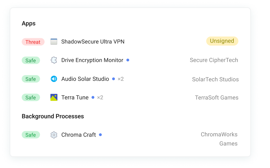 What's that executable or process on my PC?