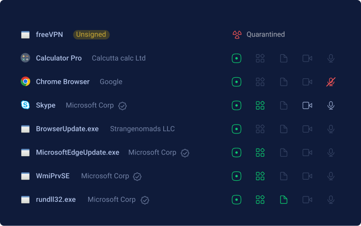 Best Free Antispyware Software 2026 | Download SpyShelter